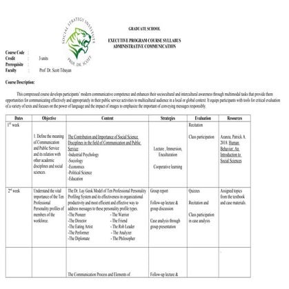 ADMINISTRATIVE COMMUNICATION SYLLABUS FOR MPS-PA STUDENTS.docx