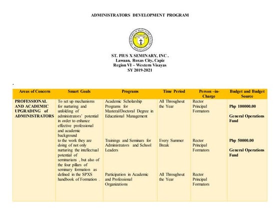 SMEA Integrated Framework.docx | Secondary Education | Education