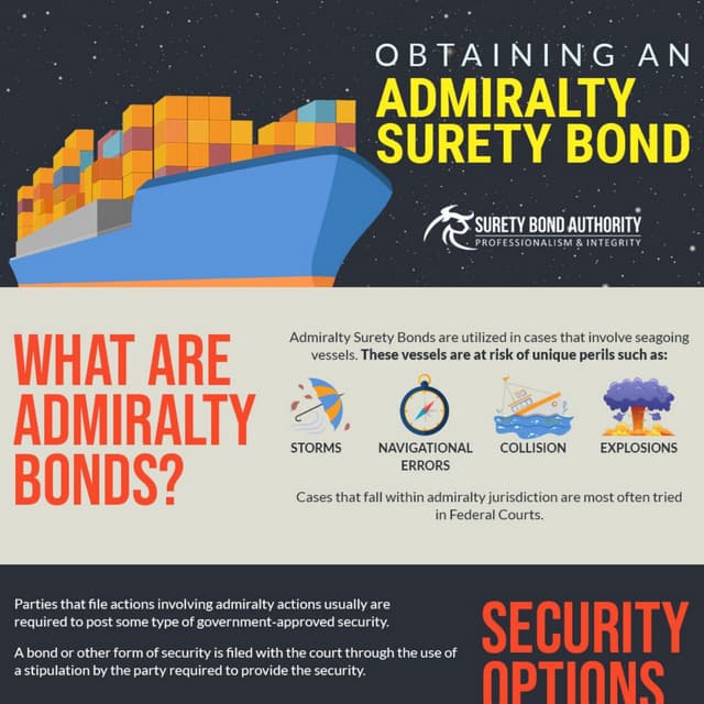 Obtaining an Admiralty Surety Bond | PDF