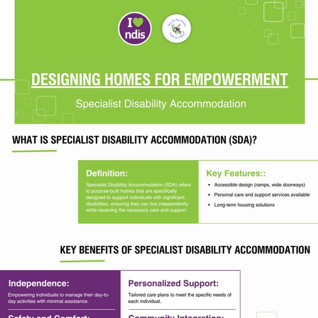 Designing Homes for Empowerment: The Transformative Impact of ...