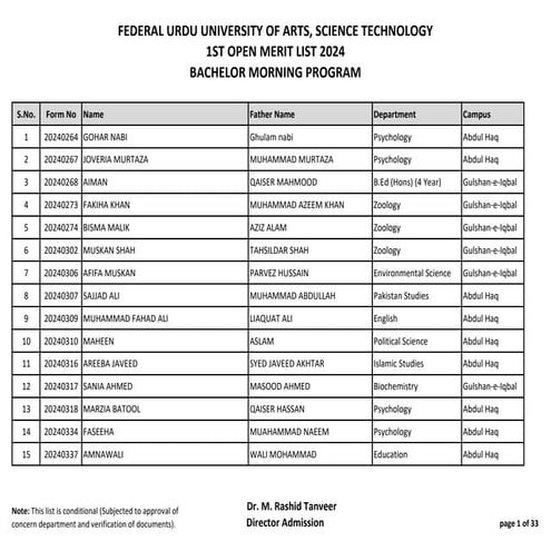 Admission-2024-Morning-1st-Open-Merit-List.pdf