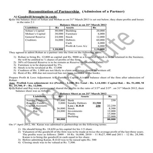 ADMISSION OF PARTNER.docx