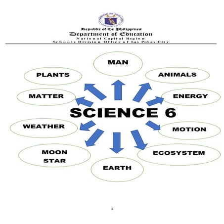 Alternative Delivery Module Q4 Modules 1-4.pdf