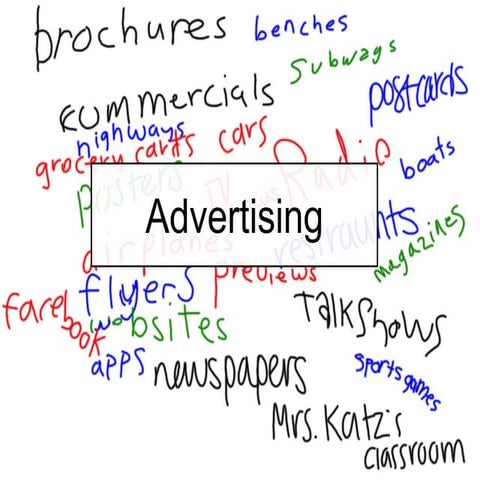 TC Advertising Solutions | PDF