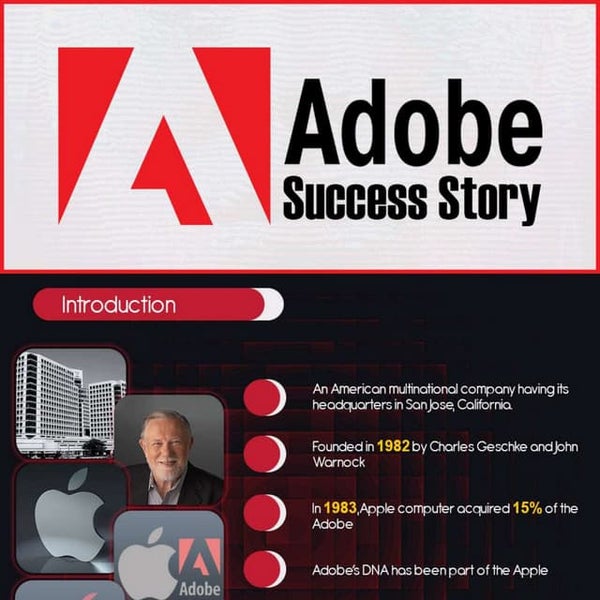 Linkedin Success Story