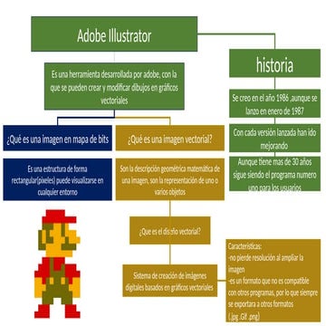 Comprehensive Overview of Adobe Illustrator and Vector Graphics | PPTX