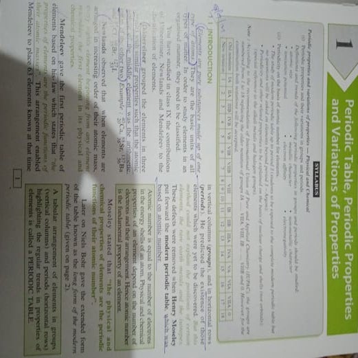 Adobe Scan 01-Jan-2022.pdfuuu | PDF