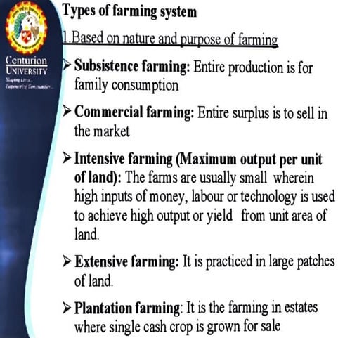 Types of Farming System | PPTX