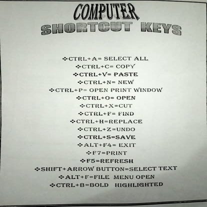 Adobe Scan Shortcut Keys Of Computer.pdf