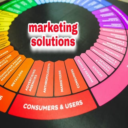 Marketing problems & solutions | PPT