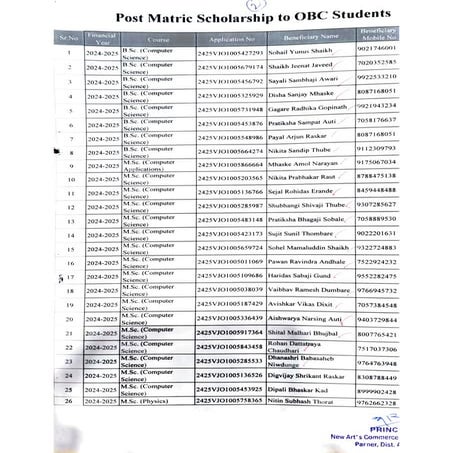 Adobe Scan Dec 16, 2025 jahdijsgdjjdhdhdkdkdj | PDF