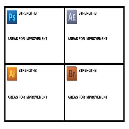 Adobe self assessment | PDF