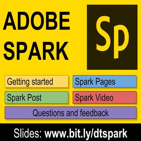 Creating Multimedia Presentations with Adobe spark | PPT