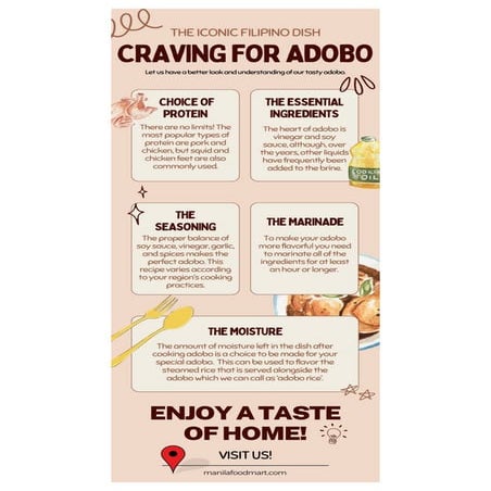 The Iconic Filipino Dish: Craving For Adobo | PDF