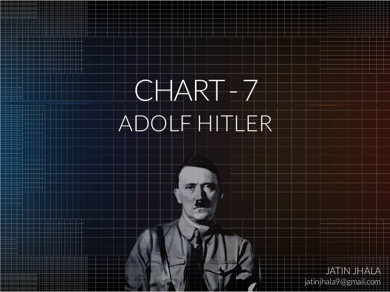 Chart No 7 - Adolf hitler