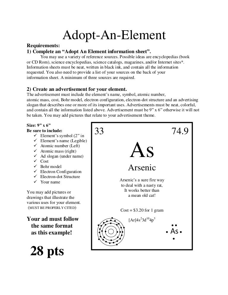 Adopt An Element adopt-an-element