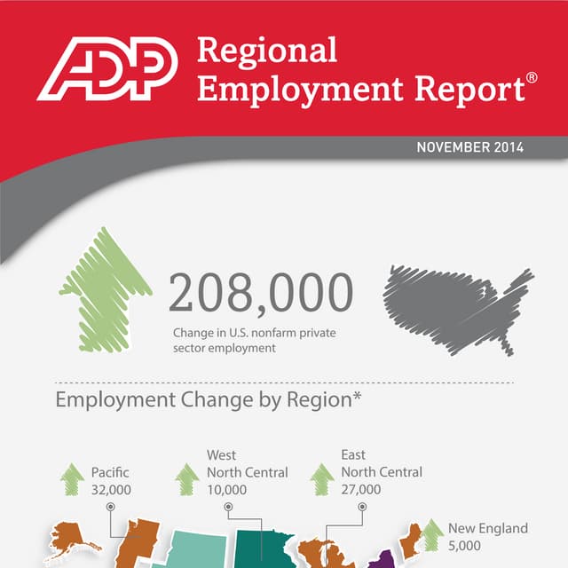 ADP Regional Employment Report: November 2014 | PDF