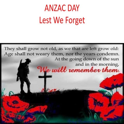 Awesome ANZAC day | PPT