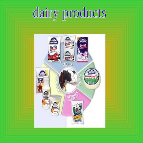 Dairy Products | PPT
