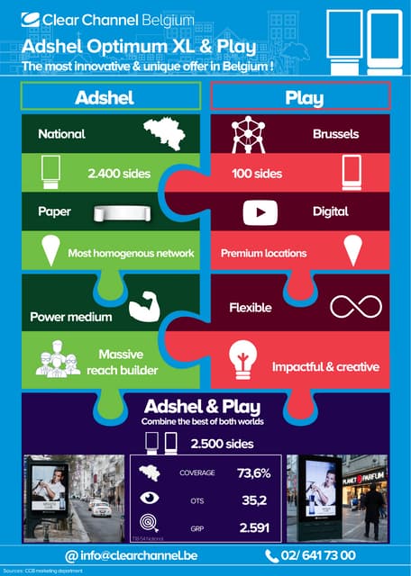 Shopping City Play Cluster | PPT