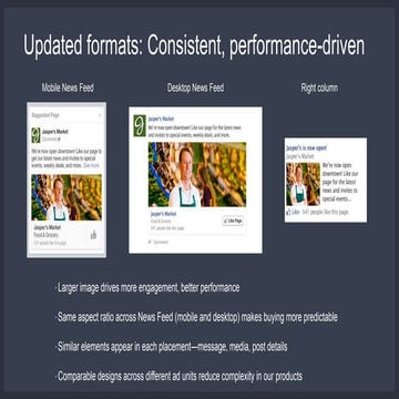 Ad simplification sept 10th 2013 | PPT