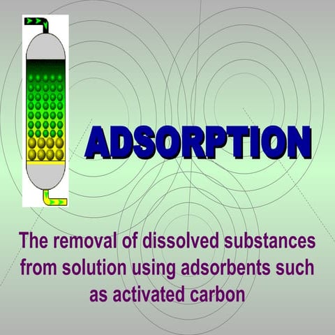 Adsorption mechanism in pharmaceuticals.ppt