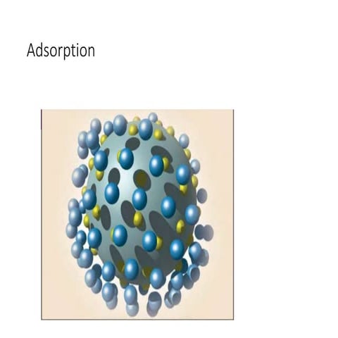 Adsorption-and-Interfacial-Phenomenon-Copy.pptx