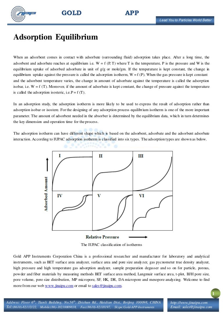 Adsorption equilibrium Adsorption equilibrium