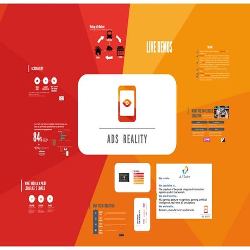 Ads Reality | PDF