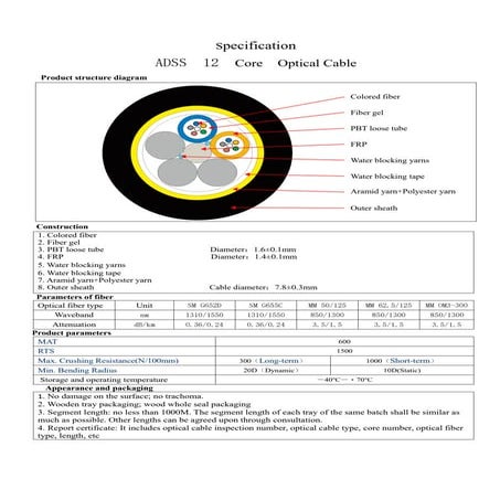 ADSS cable 12 core soptical fiber 5tubes 7.8.pdf