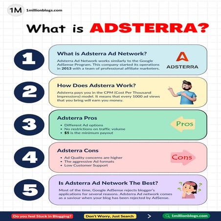 What is Adsterra Ads Network? Important things to Know | PDF