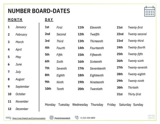 Adult Aphasia Writing Worksheets Free Speech-Language Resource | PPT