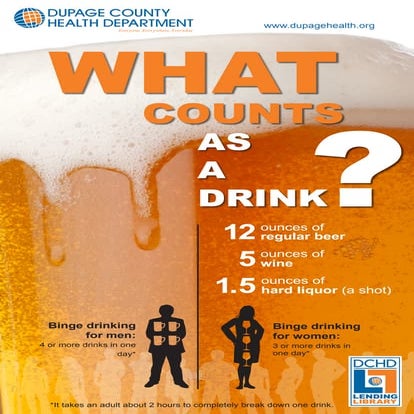 Adult alcohol abuse poster | PDF