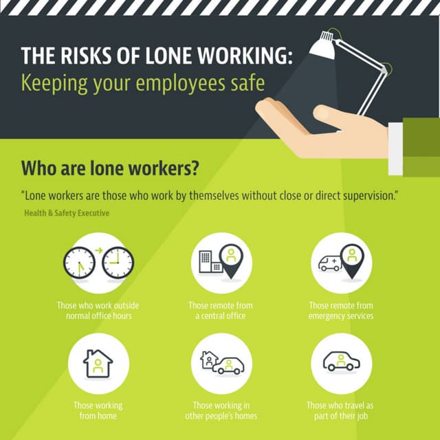The Risks of Lone Working | PDF