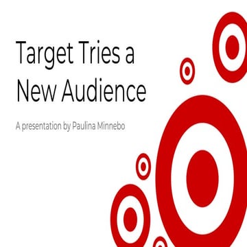 ADV 420 final presentation | PPT