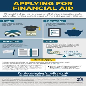 Apply for Financial Aid Infographic | USAA | PDF | Financial Assistance ...