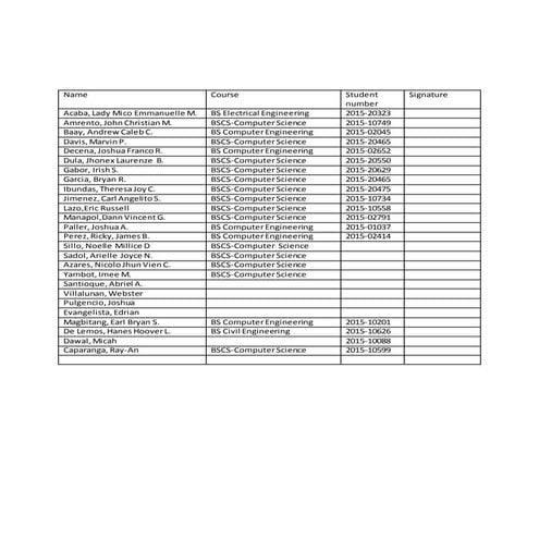 Advalgeblistofnames | DOCX