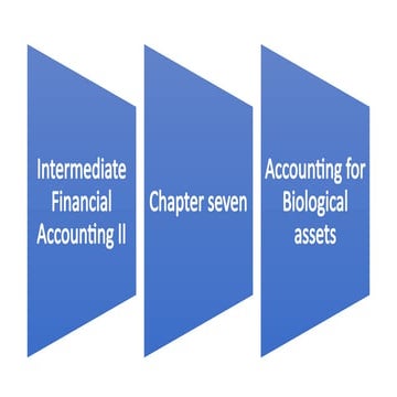 Comprehensive Guide to Accounting for Biological Assets in Agriculture ...