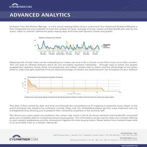 Advanced analytics | PDF | Television | Entertainment