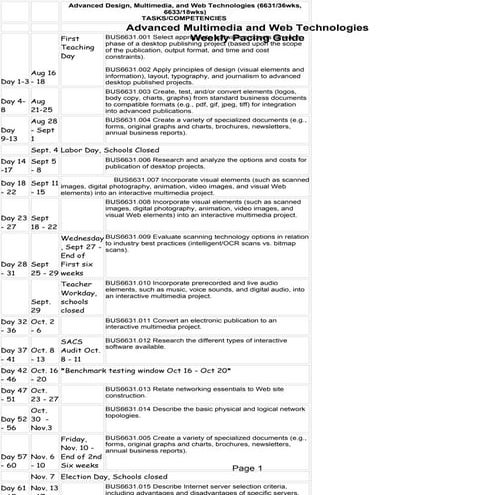Advanced Multimedia and Web Design Pacing Guide | PDF