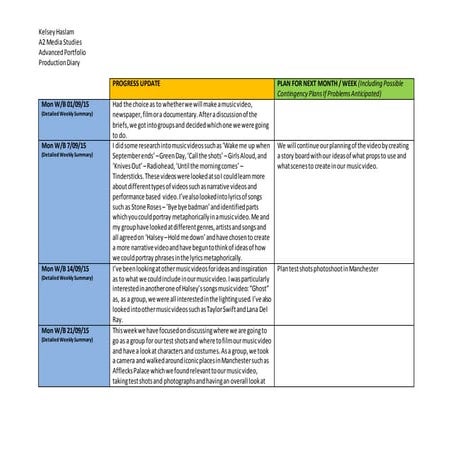 Portfolio production diary template 2 | DOCX