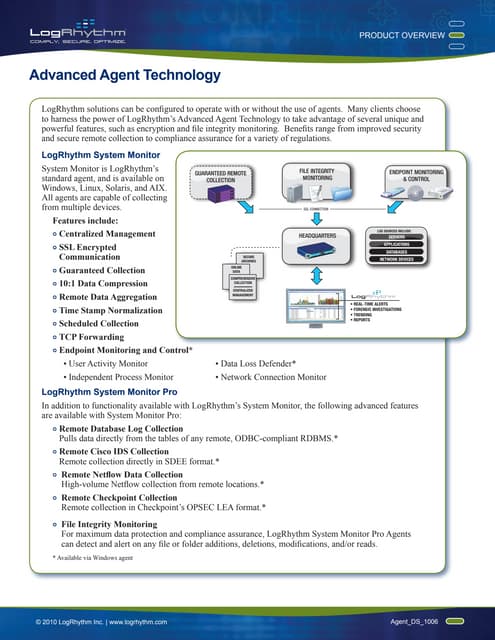LogRhythm Overview Data Sheet | PDF
