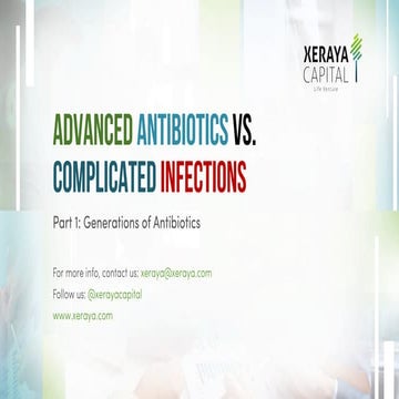 Advanced Antibiotics Against Complicated Infections Part 1 | PDF