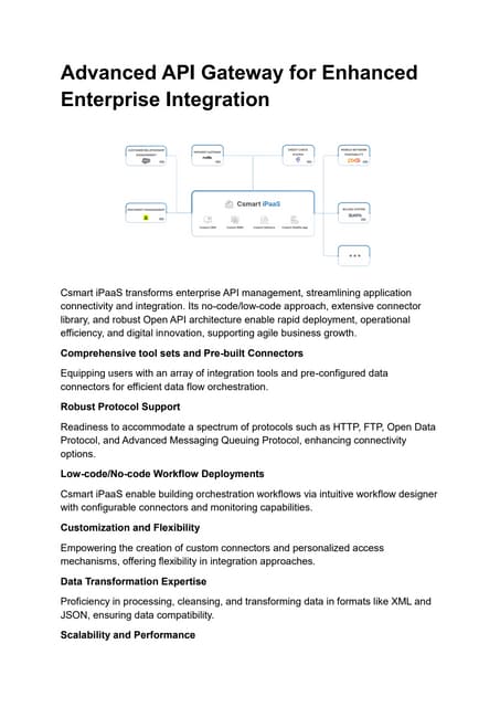 API-Integrations-With-TallyPrime Software.pdf