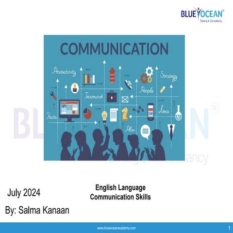 Advanced Business Communication Skills IDS.pptx