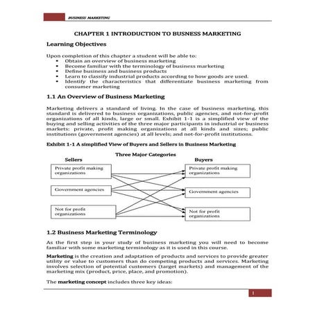Advanced Business Marketing Note.doc