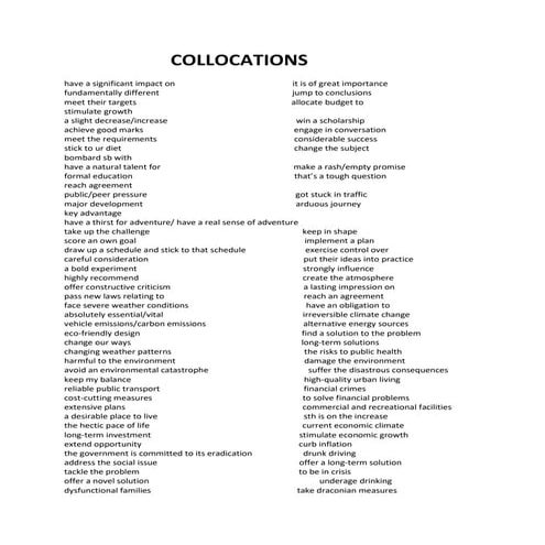 Collocations for PTE Academic 2025 | Prepared by Sumitjohir | PDF