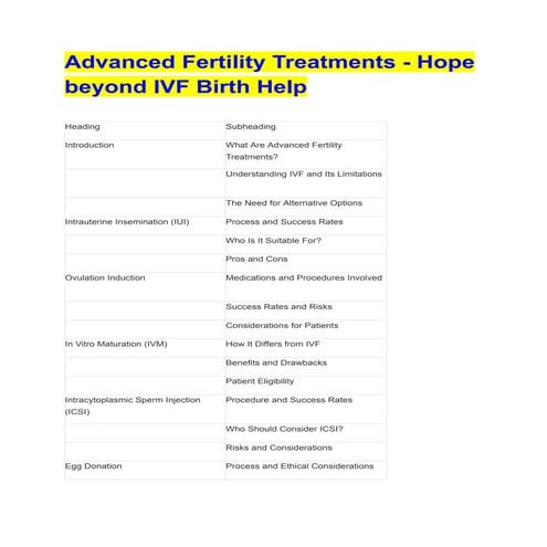Advanced Fertility Treatments - Hope beyond IVF Birth Help.pdf