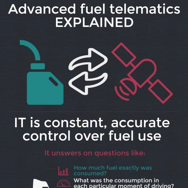 Advanced fuel telematics | PDF