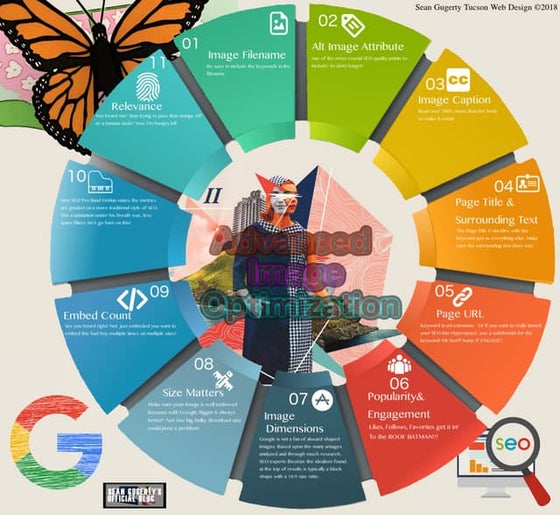 Client Homepage Website Design | PDF